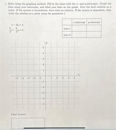 Solved 1 Solve Using The Graphing Method Fill In The Chart