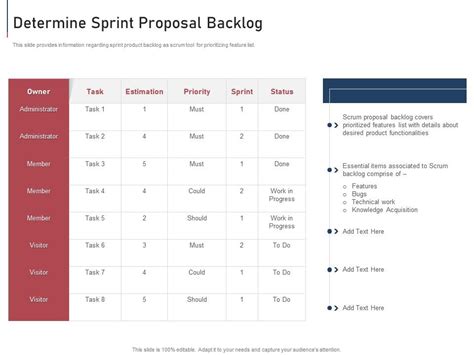Determine Sprint Proposal Backlog Module Agile Implementation Bidding Process It Ppt Ideas