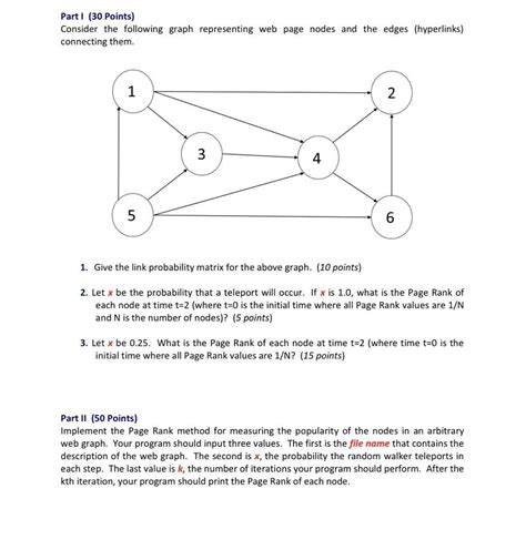 Solved Part I Points Consider The Following Graph Chegg