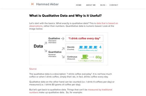 Ecommerce Ux Improve User Experience With Customer Feedback