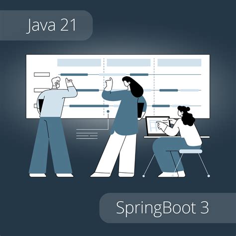 Backend Novedades De Java 21 Y El Uso De Spring Boot 3 Edicom Careers