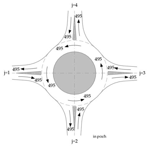 Algorithms Special Issue Scheduling Algorithms And Applications