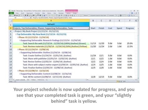 4 Updating Task Progress Pptx Technology And Computing