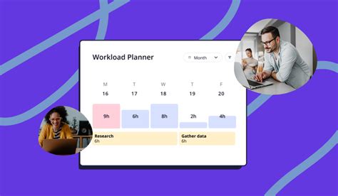 What Is Resource Utilization Formulas Techniques And Benefits