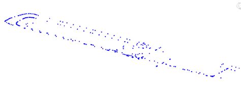 Landxml File Into Revit Issue Lists Logic Dynamo