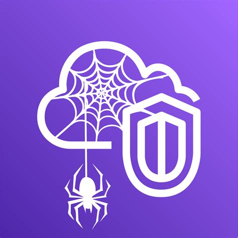 Tryhackme Attacking And Defending Aws