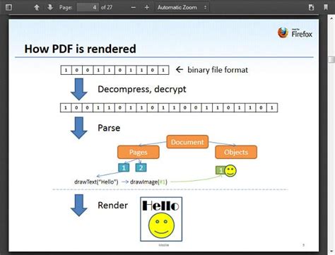 Firefox PDF Viewer PDF Js App Reviews Features Pricing Download AlternativeTo