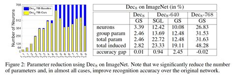 File Dec Png Statwiki