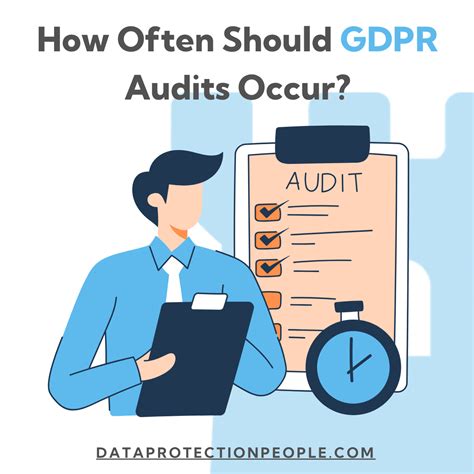 How Often Should You Do A Gdpr Audit