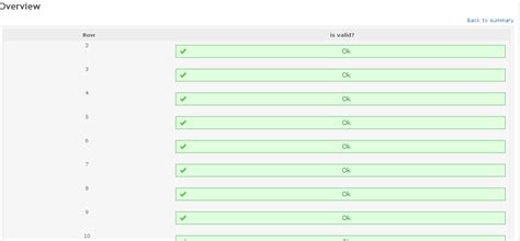 Redmine Import Issues Plugins Redmine