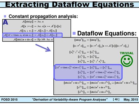 Systematic Derivation Of Variability Aware Program Analyses Ppt Download