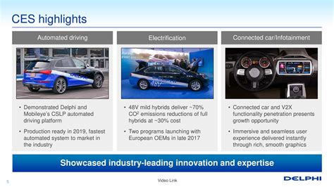 Delphi Automotive Dlph Presents At Deutsche Bank Global Auto Industry