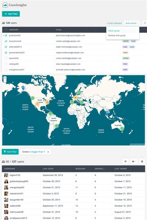 Woocommerce Customer Management Guide Celina Woocommerce Pacific