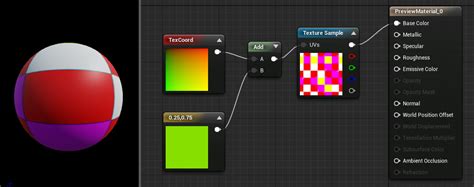 Vector Expressions Unreal Engine Documentation