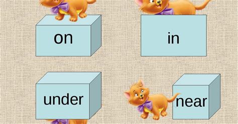 Конспект уроку 4 клас Карпюк Конспект Англійська мова