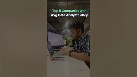 Top 5 Companies With Avg Data Analyst Salary 📊 Datascience Datanalytics Viralshorts Youtube