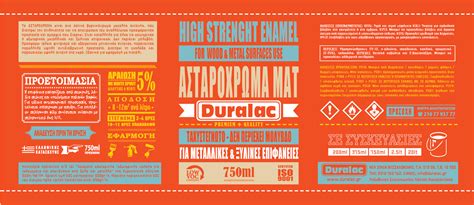 Duralac Retrospectiva