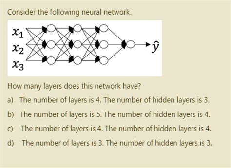 solved consider the following neural network x1 x2 x3 how many lavers