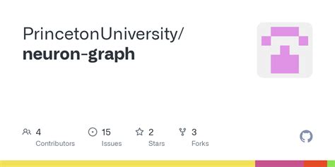GitHub PrincetonUniversity Neuron Graph