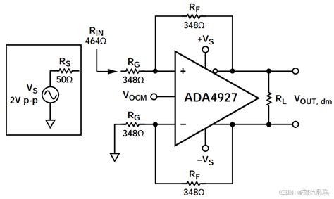 adc单端转差分电路分析 csdn博客