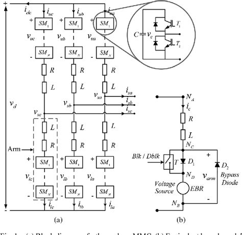Figure 1 From Efficient Modeling Of An Mmc Based Multiterminal Dc System Employing Hybrid Hvdc
