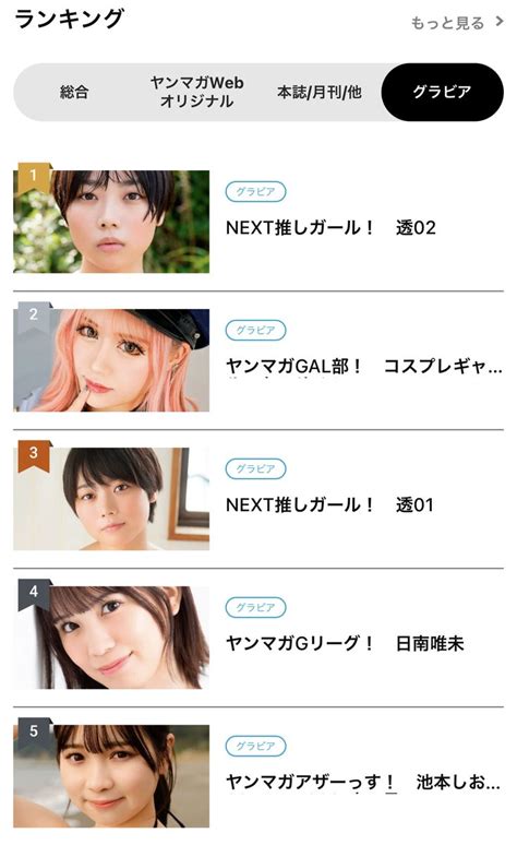 ヤンマガグラビア On Twitter 🎊最新グラビアランキング🎊 第1位『next推しガール！ 透』