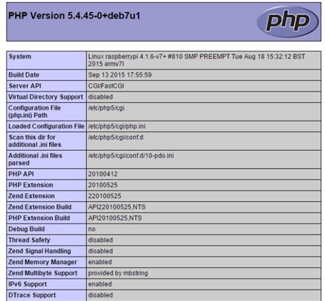 Sistema Web Com Raspberry Pi E Arduino Embarcados