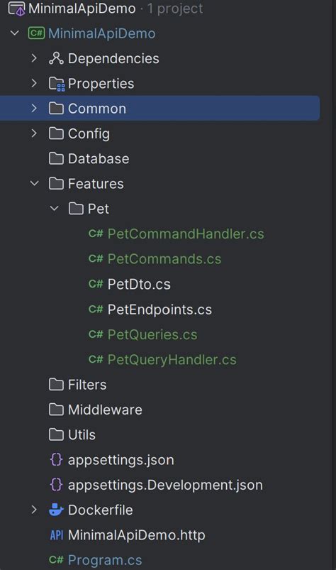 Dotnet Dotnetcore Csharp Aspnetcore Cqrs Mediatr Mediatorpattern Sasanga Edirisinghe