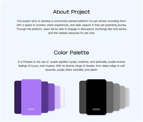 Social Networking App For Pets IOS Presentation Behance