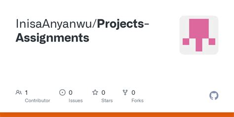 projects assignments powerbi hr kpi dashboard pbix at main