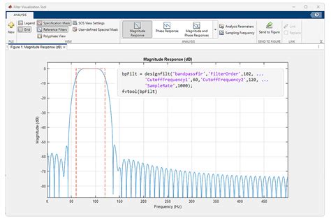 bandpass filter matlab and simulink