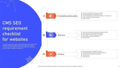content management system cms powerpoint ppt template bundles ppt sample