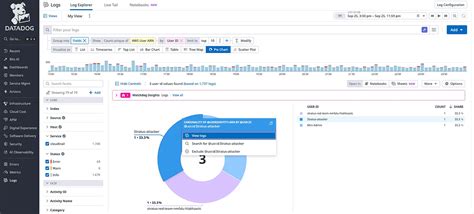 Detection As A Code Home Lab Detect Stratus Red Team Aws Attack