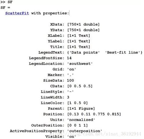 Matlab面向对象编程创建专用图表regress 需要 Statistics And Machine Learning Toolbo