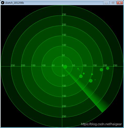 一步一步用arduino与processing实现雷达扫描（2）arduino雷达仪表盘 Csdn博客
