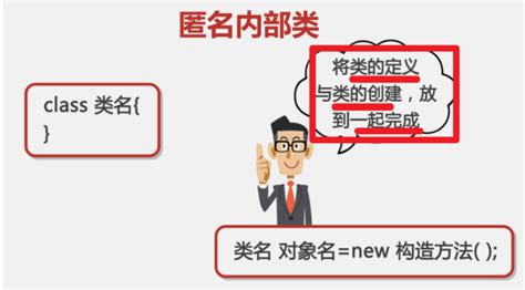 Java匿名类 知乎