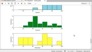 Python Histogram Simple Stikpet Mp3 Mp4 Download Tubidy Skin