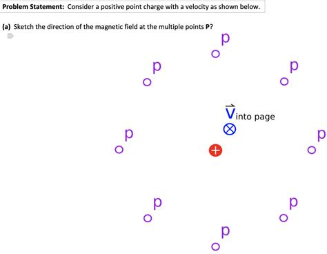 Another POSITIVE Point Charge Part B OSU Introductory Physics Oregon State University