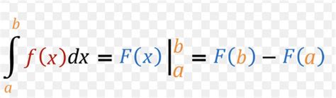 Calc Formulas Flashcards Quizlet
