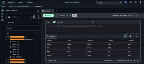 Streamline The Path From Data To Insights With New Amazon Sagemaker Catalog Capabilities Aws