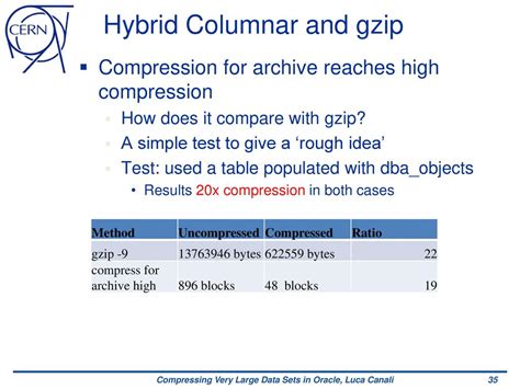 Compressing Very Large Data Sets in Oracle - ppt download