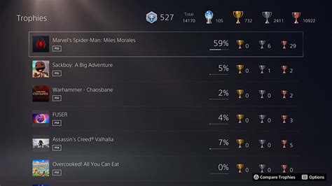 PS5 Trophy Guide - What new trophy features have Sony added? | TheSixthAxis