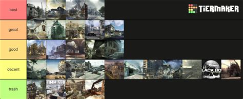 Call Of Duty Modern Warfare Survival Maps Ranked Tier List Community Rankings TierMaker