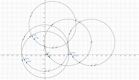 Mathematics Form An Equilateral Triangle Puzzling Stack Exchange