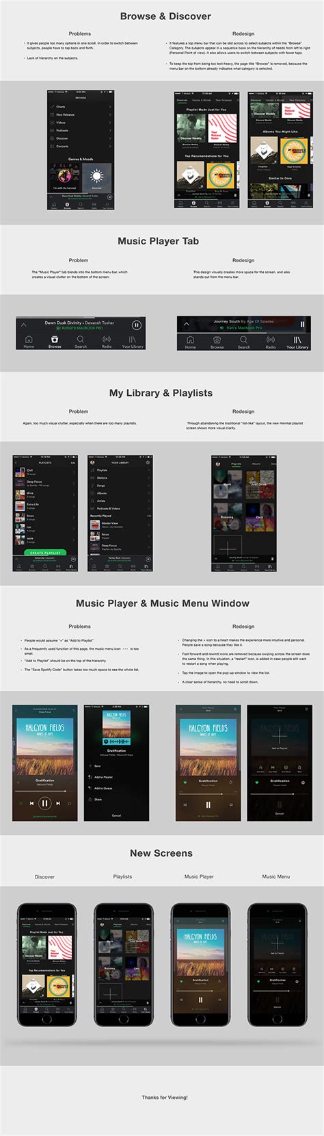 spotify mobile ui redesign on behance
