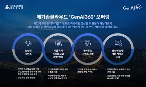 기업 맞춤형 생성ai 설계·구축·운영 서비스 Genai360