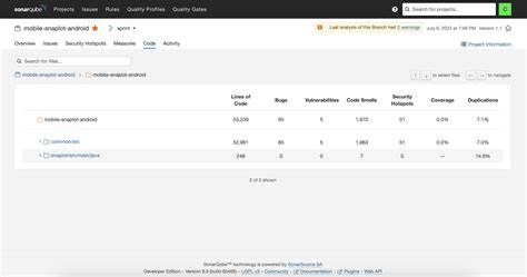 Sonarqube With Gradle Source Code Overwritten If We Used Multiple
