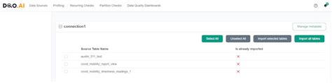 How To Monitor Timescale Data Observability Configuration
