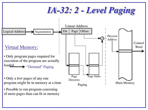 ppt ia 32 architecture powerpoint presentation free download id
