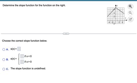 Solved Determine The Slope Function For The Function On The